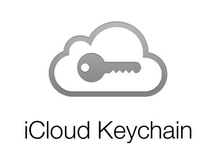 Apple iCloud Keychain – Wi-Fi Coops