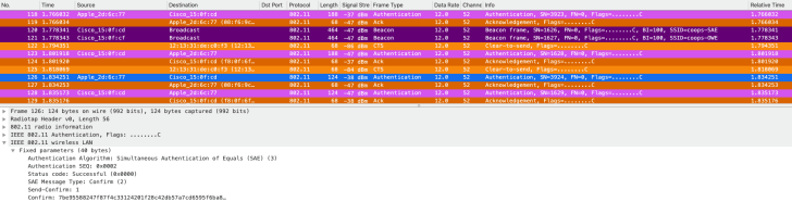 Wi-Fi Security Enhancements: Part 1 – WPA3-Personal (SAE) – Wi-Fi Coops